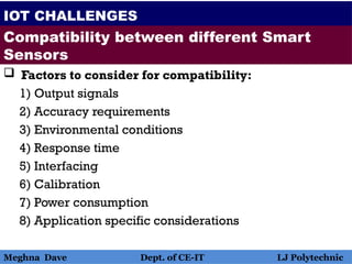 IoT Unit 4.pptx Internet OF things chapter 4 | PPT