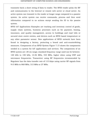 IoT elements of Iot | PDF