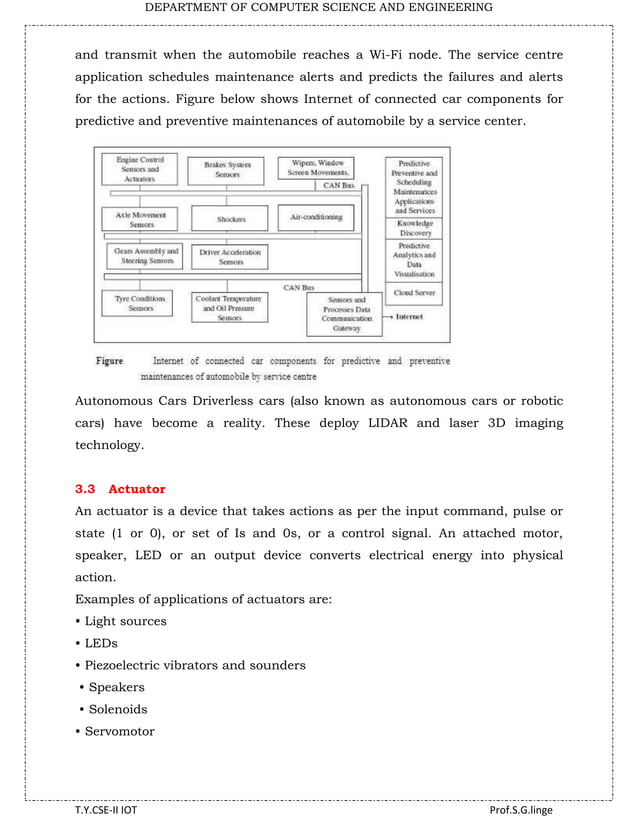 IoT elements of Iot | PDF