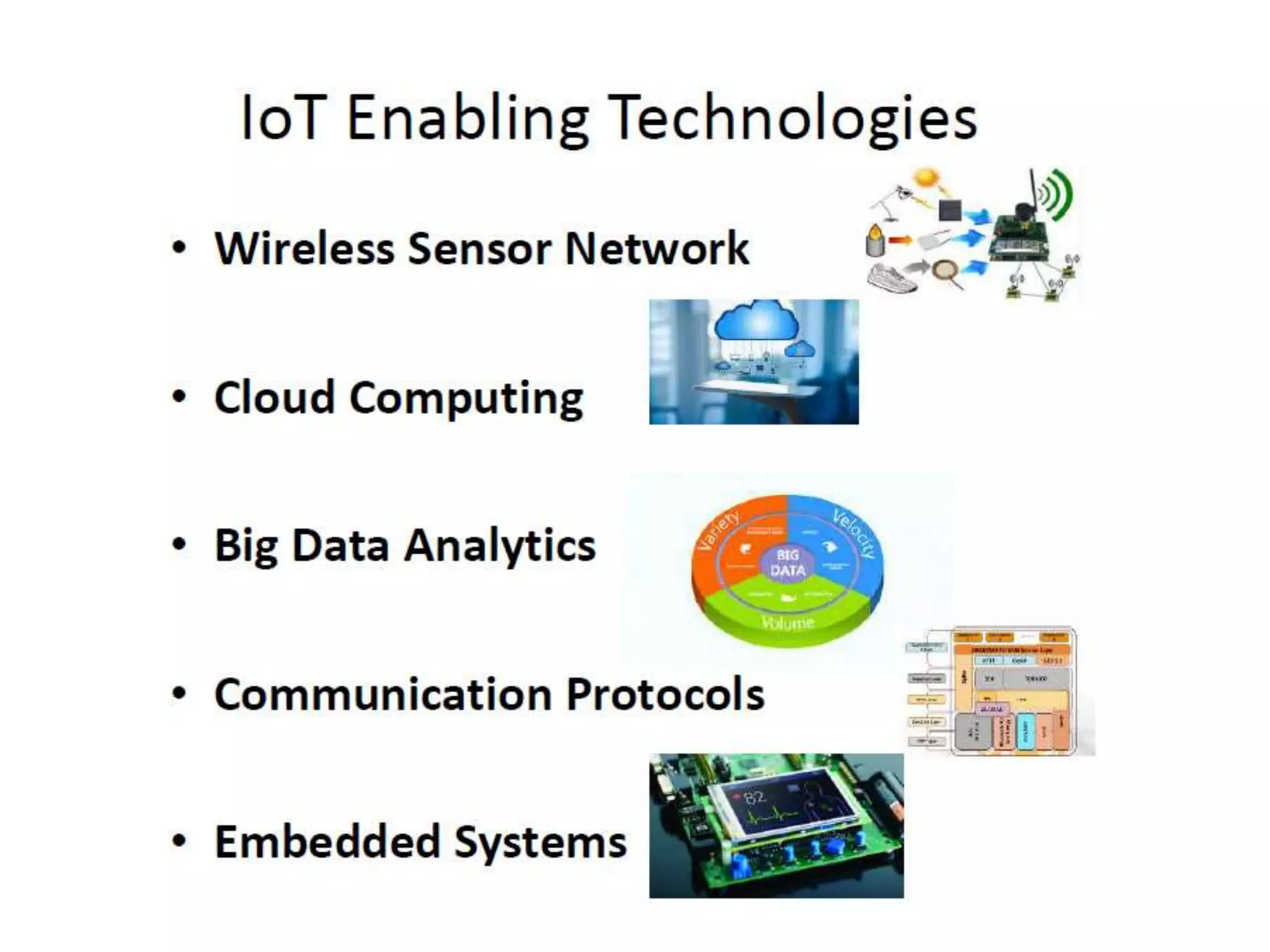IOT UNIT I.pptx | Internet | Computing