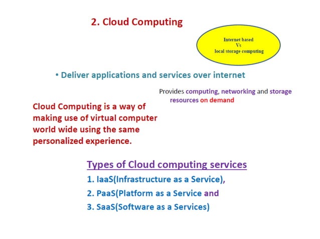 IOT UNIT I.pptx | Internet | Computing