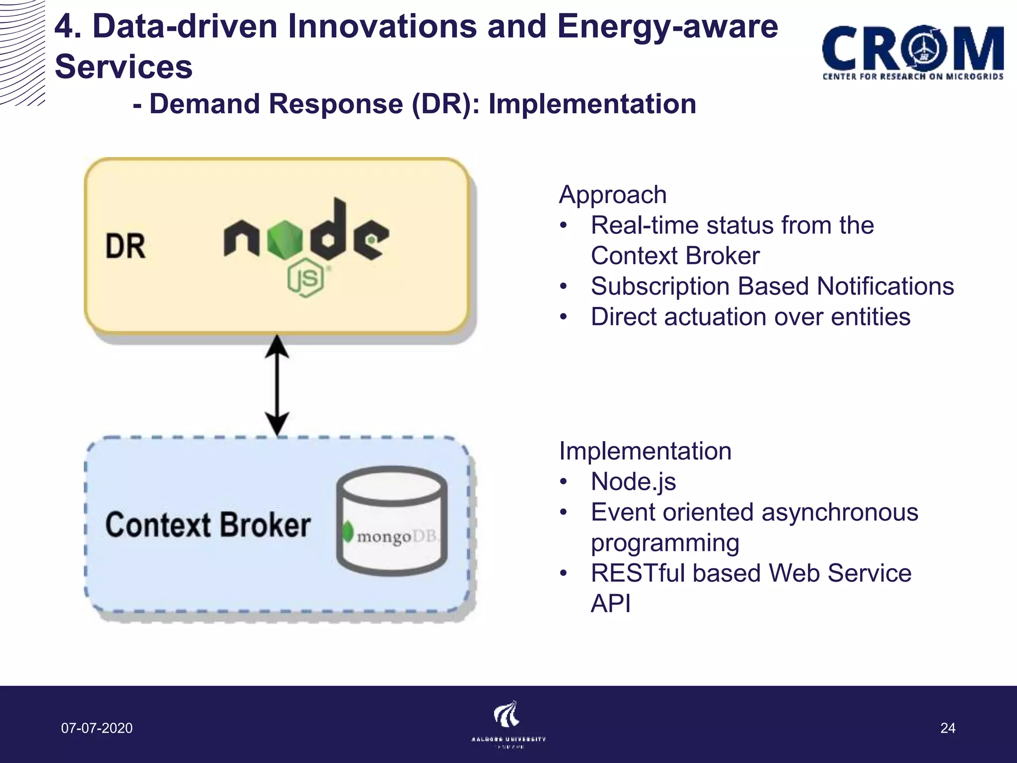 IoT Microgrid Living Laboratory - IoT-MGLab | PPTX