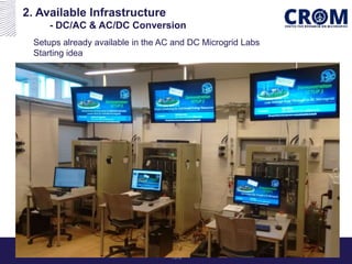 IoT Microgrid Living Laboratory - IoT-MGLab | PPTX