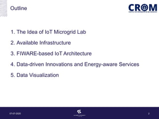 IoT Microgrid Living Laboratory - IoT-MGLab | PPTX