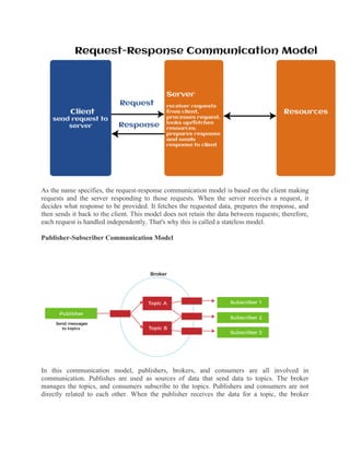 IOT VIVA QUESTION.pdf