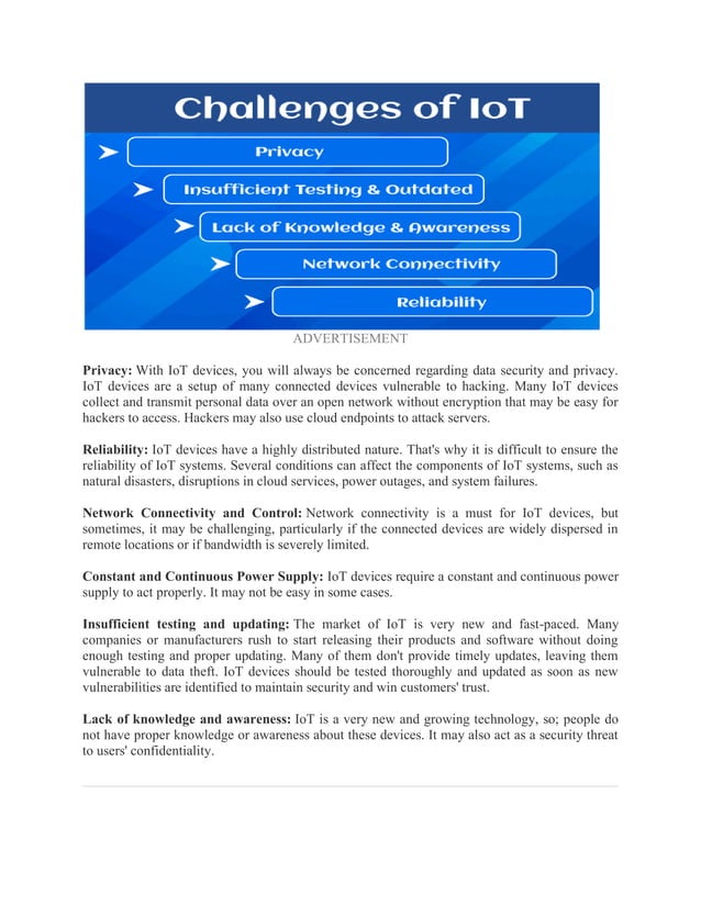 IOT VIVA QUESTION.pdf