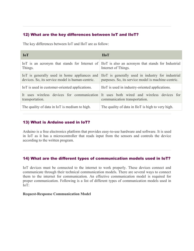 IOT VIVA QUESTION.pdf
