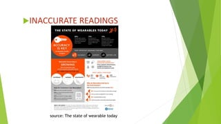 Iot wearable technology | PPTX | Internet | Computing