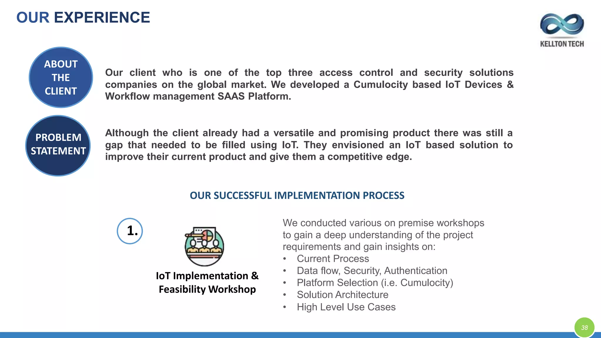 IoT Implementation and Security Best Practices | PPT