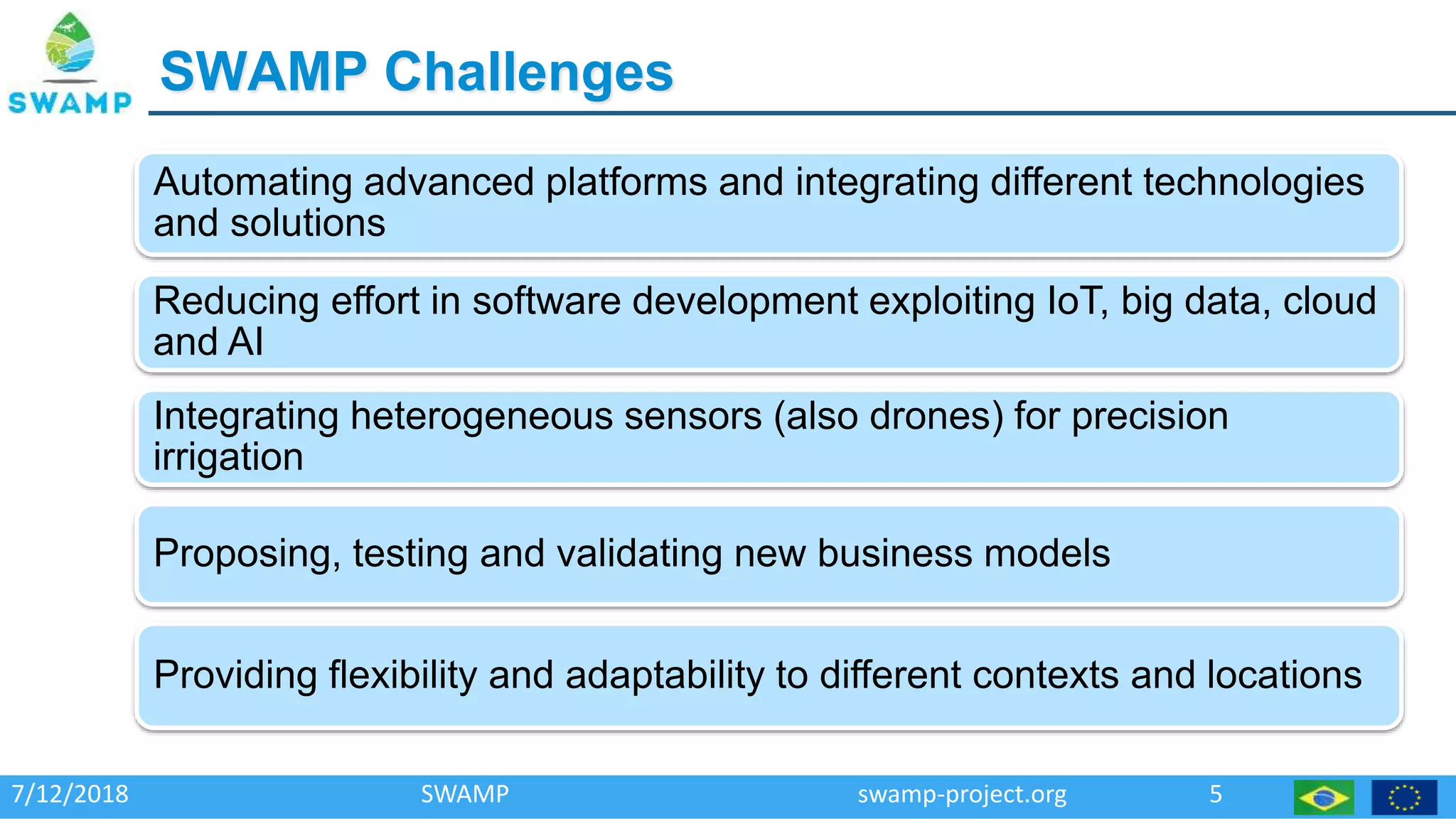 SWAMP at IoT Week 2018 | PPTX | Technology Industry | Industries