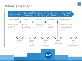 IoT (what, where, when, why, how) | PPTX | Internet | Computing