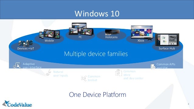 What can you do with windows 10 iot - lopasdigi