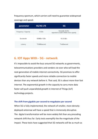 IoT with 5G-Network | PDF