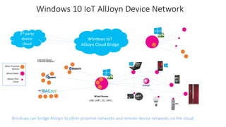 Internet of things (IoT) with Azure | PPTX