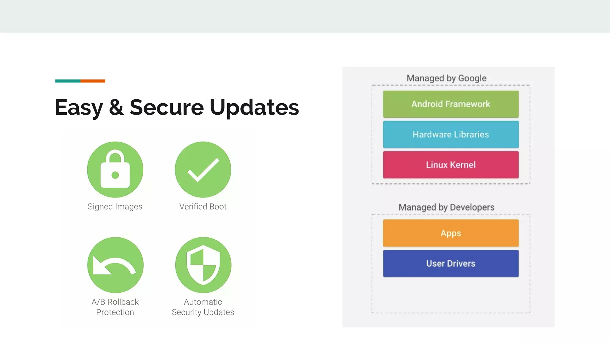 IoT with Google ecosystem | PPT