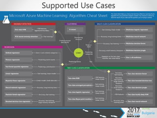 IoT with Azure Machine Learning and InfluxDB | PPT