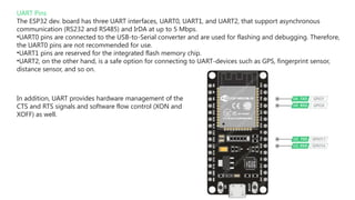 IOT WITH NODEMCU13231244425435465645.pptx