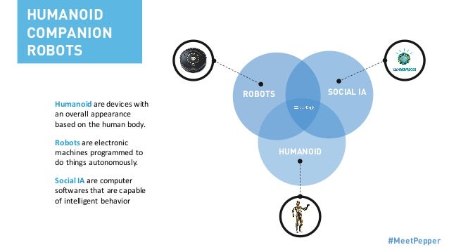 The Future of Robotics - IoT with the Best