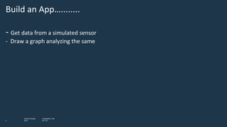 Hands-on, Build an IoT app using IBM Bluemix, NodeRED and Simulated Sensor - Neeraja Ganesan ...