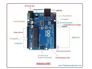 IoT Basics with few Embedded System Connections for sensors | PPT ...
