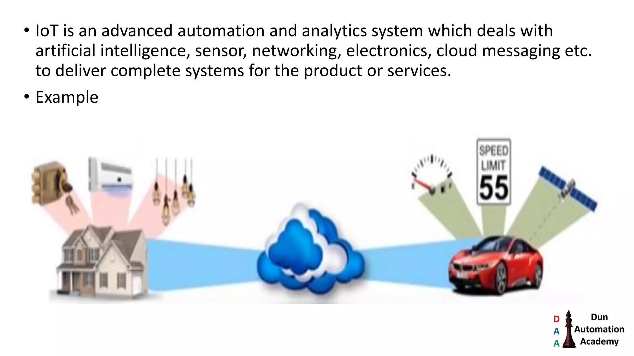 IoT and Its Application | PPT