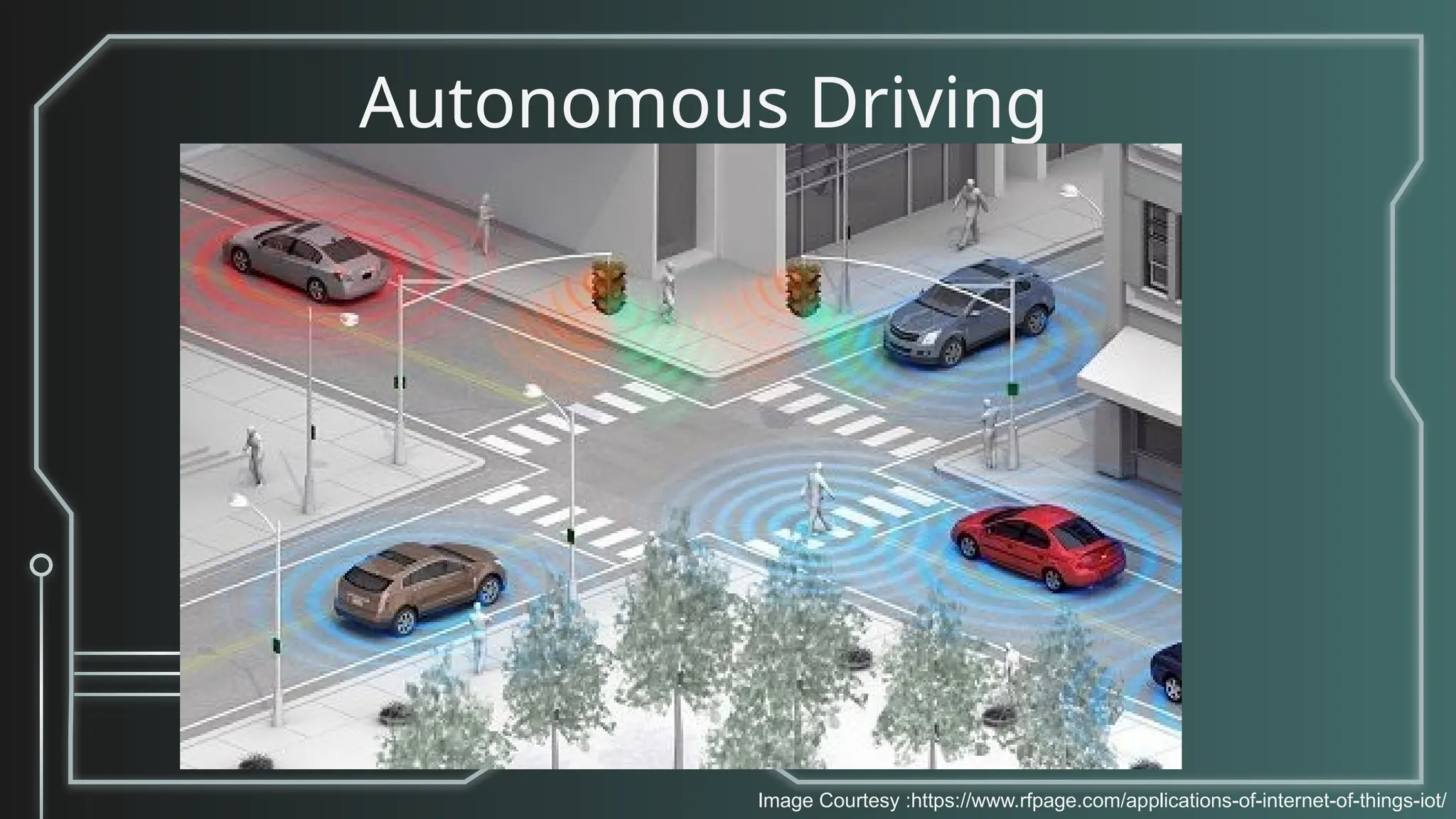 Internet of Things (IOT) Workshop Presentation | PPTX