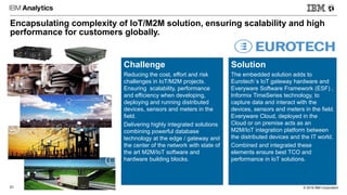 Io t world_2016_iot_smart_gateways_moe | PPT