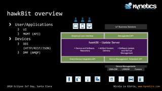 Iot world 2018 presentation | PPT