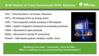 The Connected Building Transformation | PPT