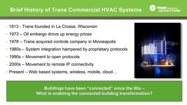 The Connected Building Transformation | PPT