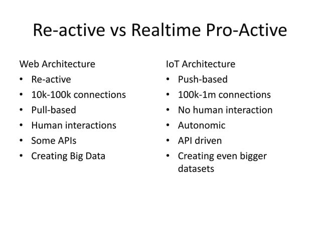 Iot World Creating A Secure Robust Iot Reference Architecture Ppt