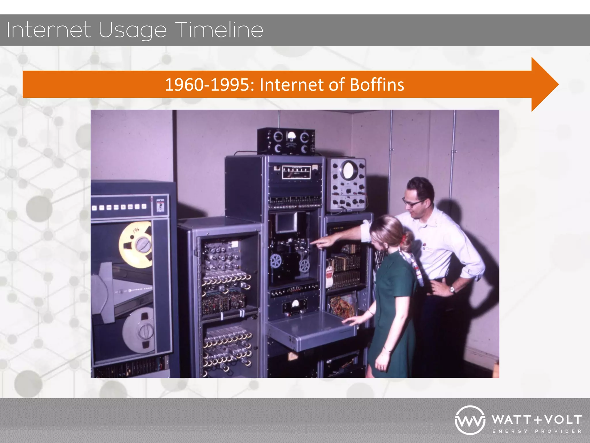 Internet of Energy | PDF