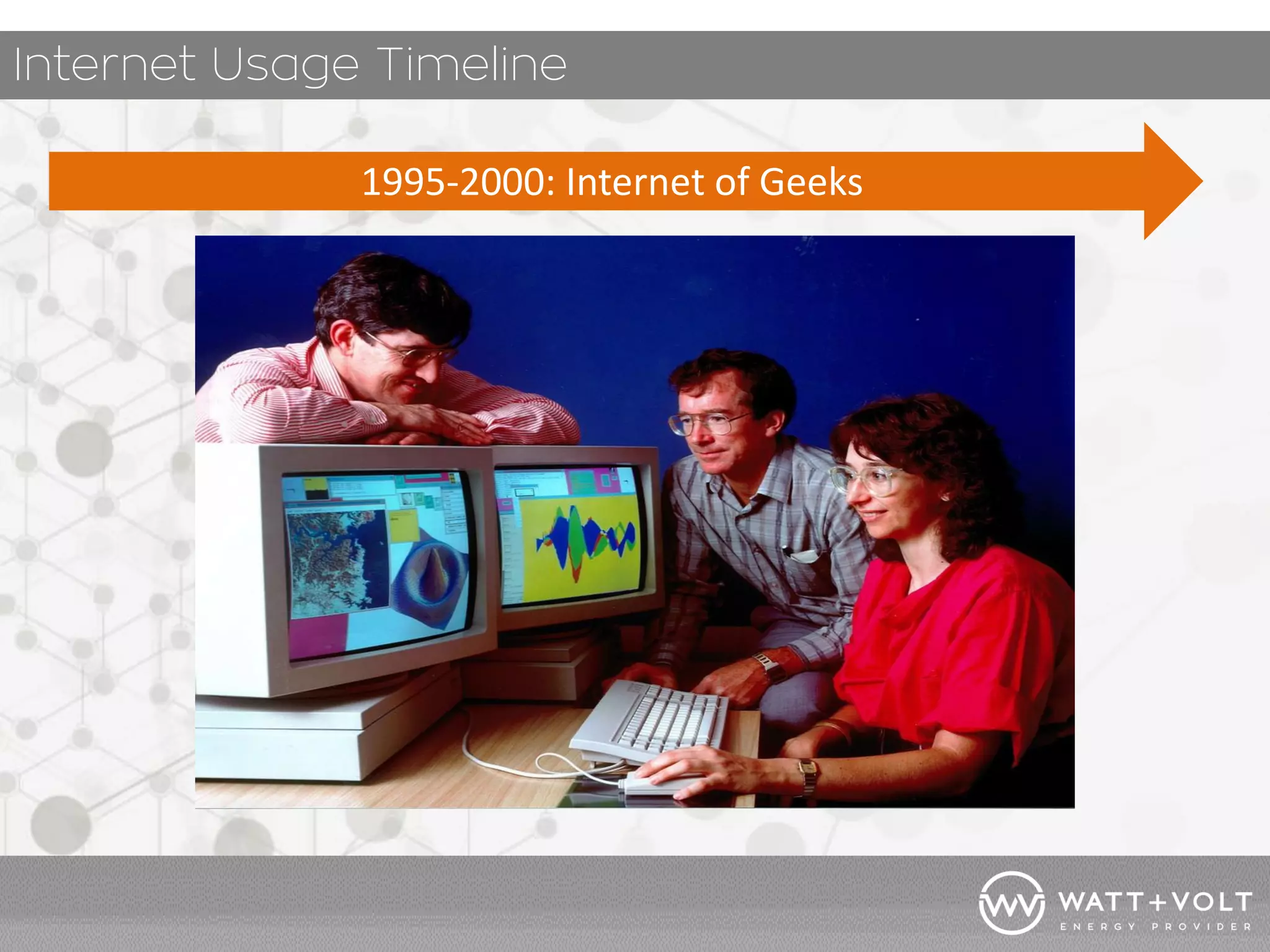 Internet of Energy | PDF