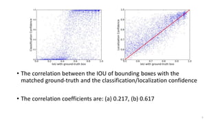 Acquisition of Localization Confidence for Accurate Object Detection | PPT