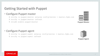 Managing Oracle Solaris Systems with Puppet | PPTX | Cloud Computing | Internet