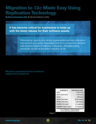 Migration to Oracle 12c Made Easy Using Replication Technology | PDF