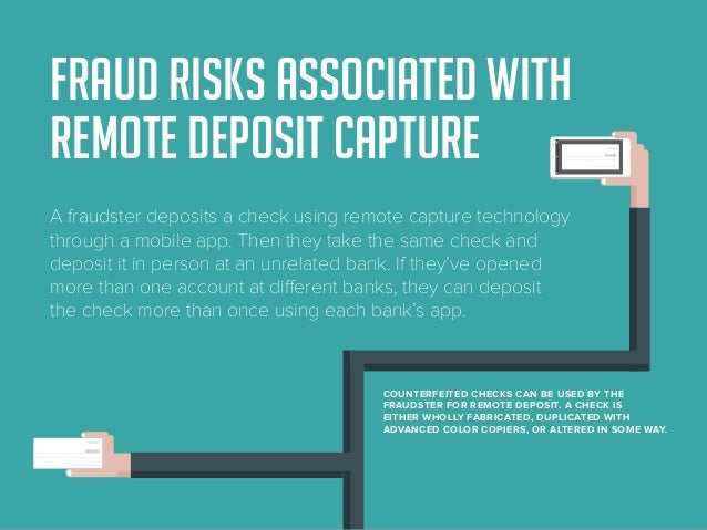 How to Manage the Fraud Risk of Mobile Remote Deposit Capture