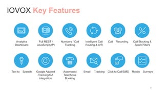 IOVOX Real Time Call Tracking & Analytics | PPSX