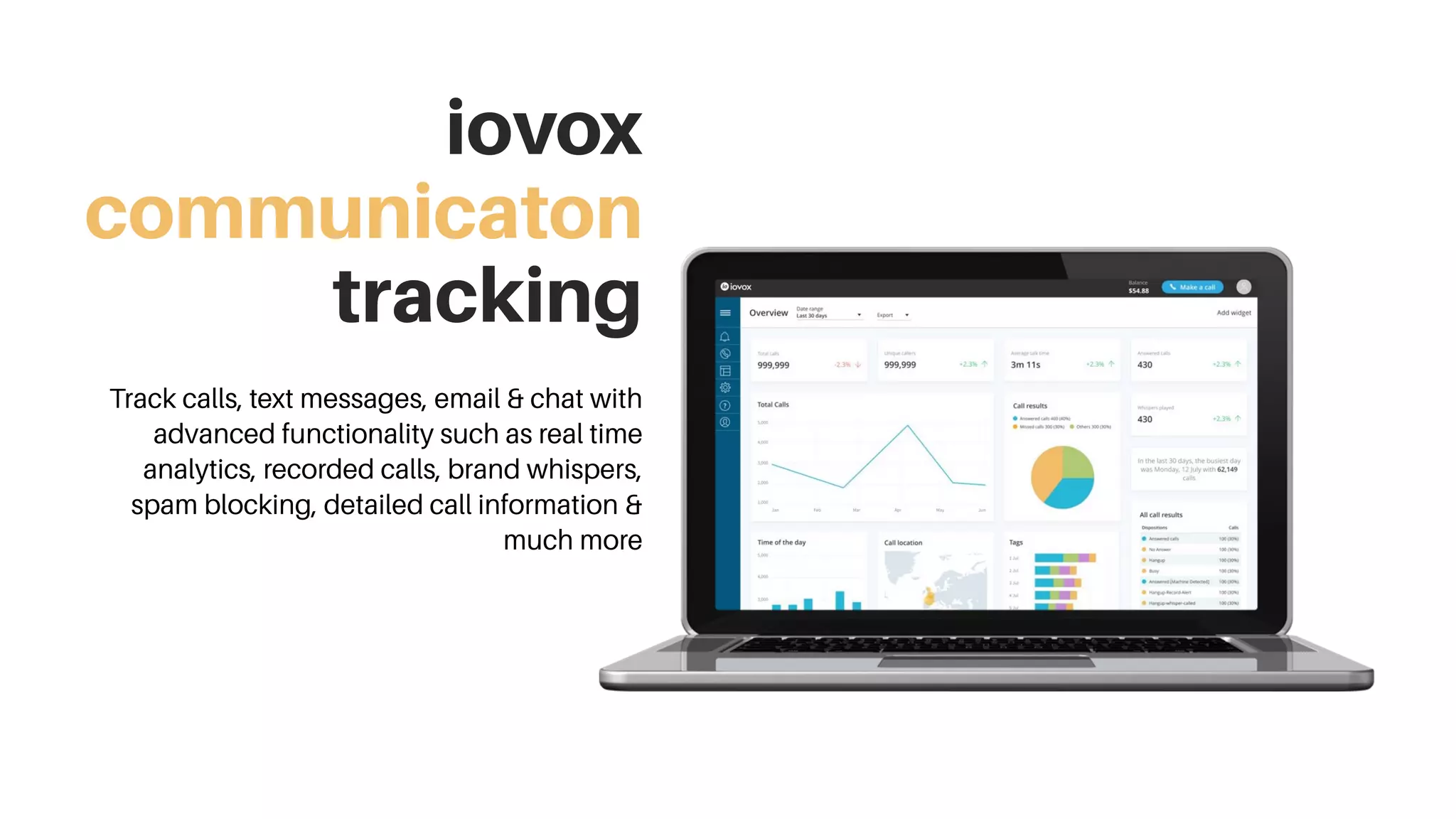 The Future Of Communication Panel Presentation by iovox | PDF