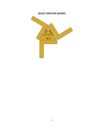 Iowa councilritual2015 selectmasterdegree | PDF