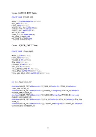 Iowa liquor sales | PDF