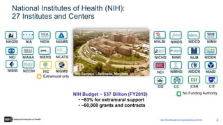 NIH 101: Tips and Tools for New & Early-Stage Researchers | PPT