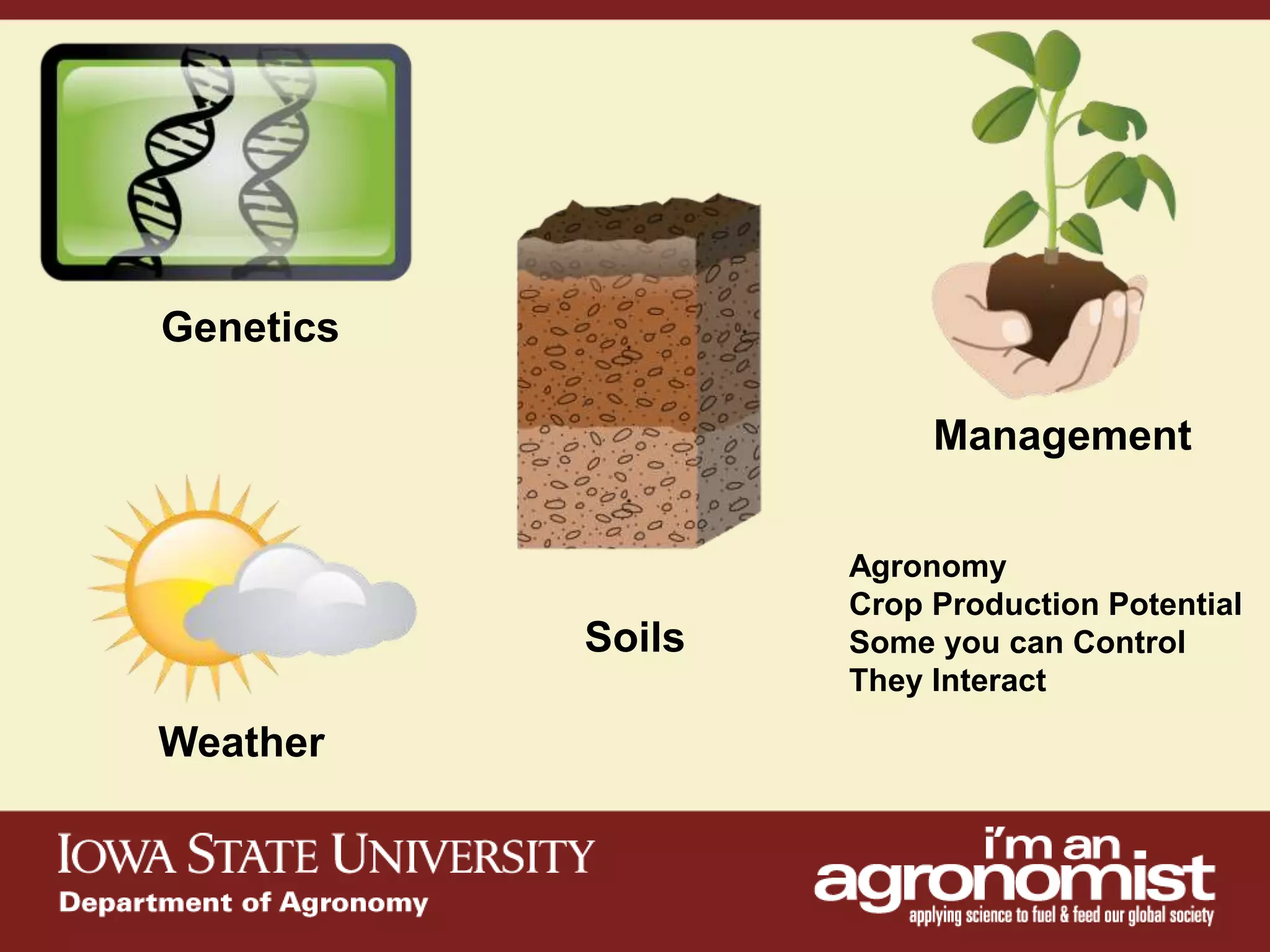 An overview of agronomy departments capabilities, what is being doing ...