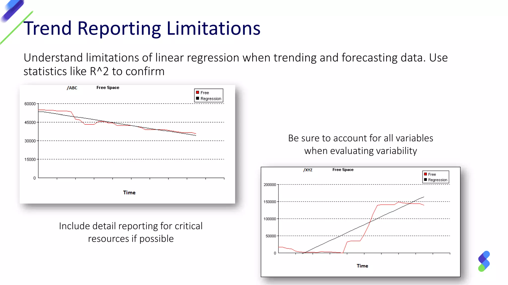 Is Reporting the Weak Link in Your Capacity Management Process? | PPT
