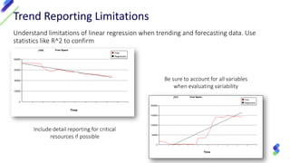 Is Reporting the Weak Link in Your Capacity Management Process? | PPT