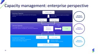 Time to Come out of the Silo - The Impact of New Technologies on ...