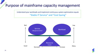Time to Come out of the Silo - The Impact of New Technologies on ...