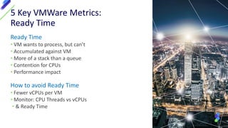 Understanding VMware Capacity | PDF