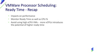 Understanding VMware Capacity | PDF