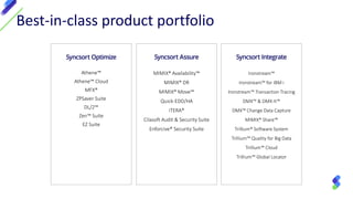 Understanding VMware Capacity | PDF